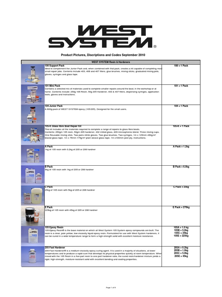 WEST SYSTEM Product Literature | PDF | Epoxy | Composite Material