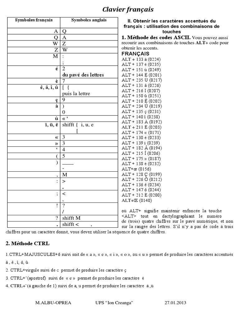 Clavier Francais | PDF