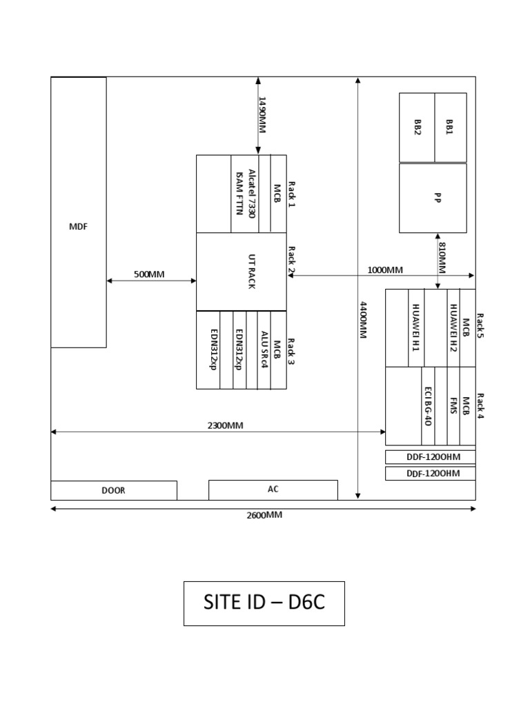 d6c Layout | PDF