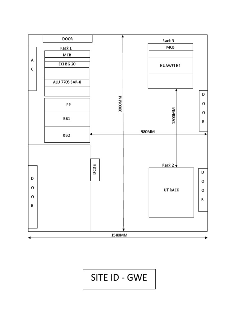 Site Id - Gwe: MCB MCB Eci BG 20 Door Rack 1 Rack 3 | PDF | Home ...