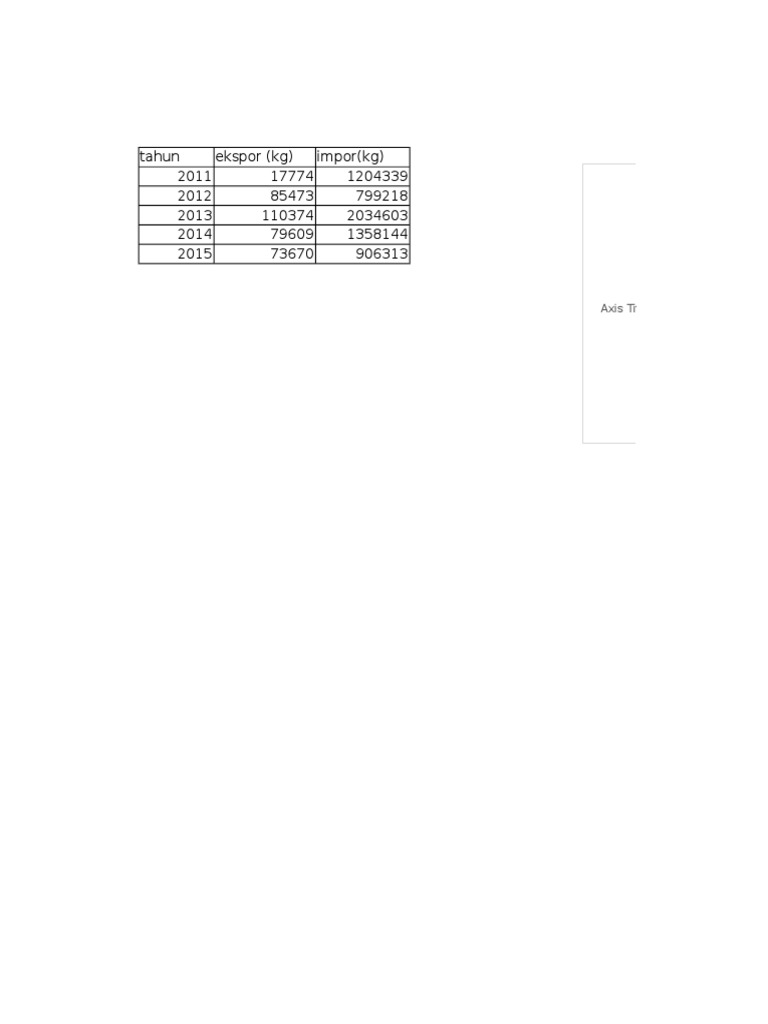 Book 1 | PDF | Teaching Methods & Materials | Technology & Engineering