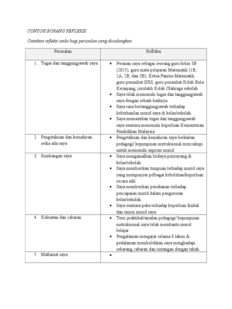 Contoh Borang Refleksi | PDF