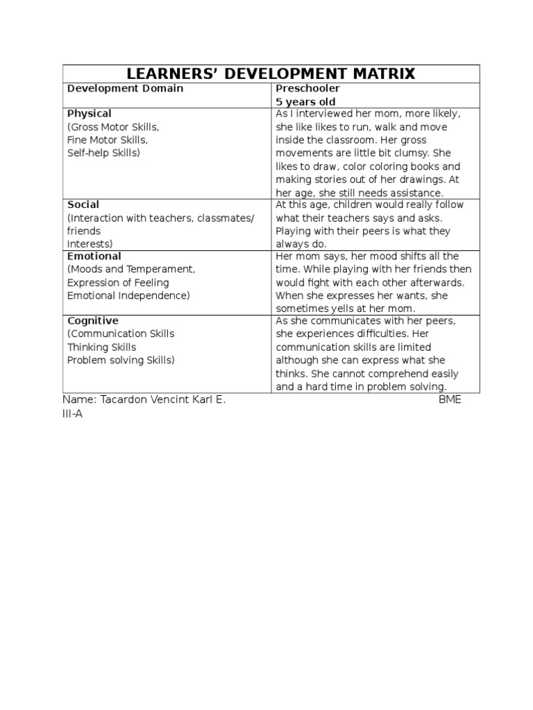 Learners' Development Matrix: Development Domain Preschooler 5 Years Old Physical | PDF