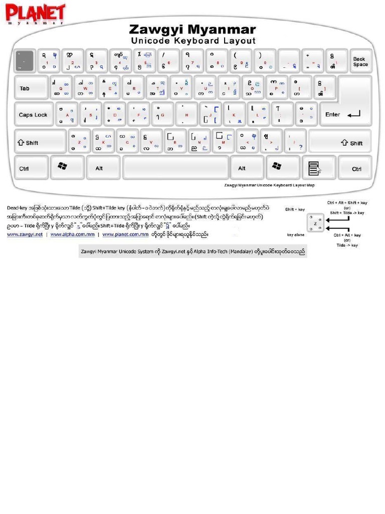 Zawgyi Keyboard Layout 2009 | PDF