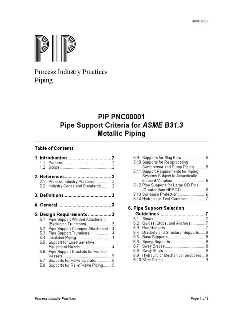 Pipe Support Criteria For B31.3 | PDF | Pipe (Fluid Conveyance) | Galvanization