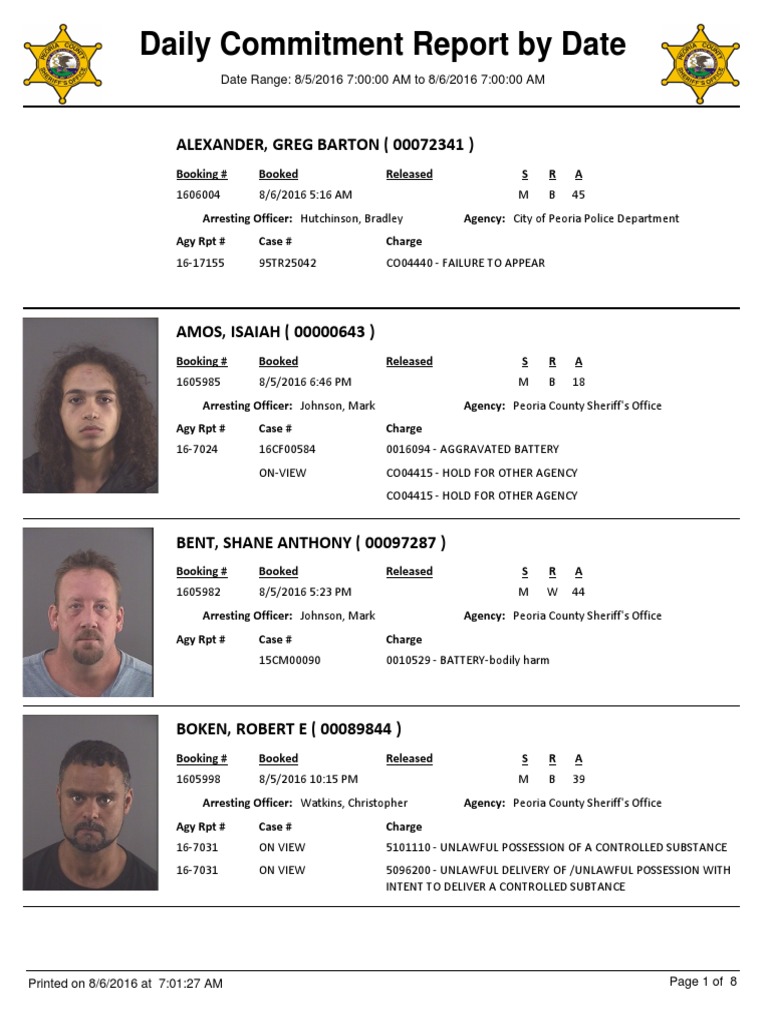 Peoria County Jail Booking Sheet For Aug. 6, 2016 | PDF | Crime ...