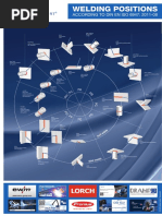 En 1090 | PDF | Industries | Steel