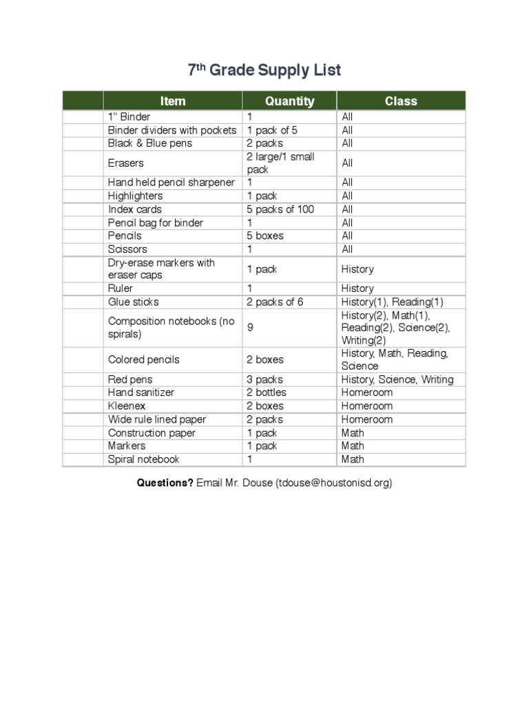 7th Grade Supply List | PDF