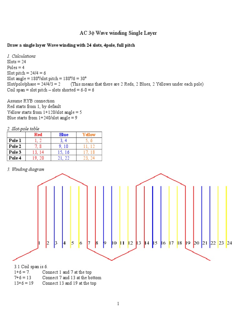 Draw A Single Layer Wave Winding With 24 Slots, 4pole, Full Pitch | PDF ...
