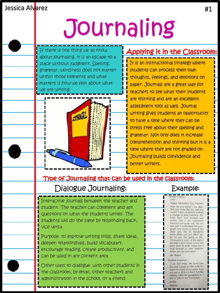 Journaling | PDF | Teaching | Teachers
