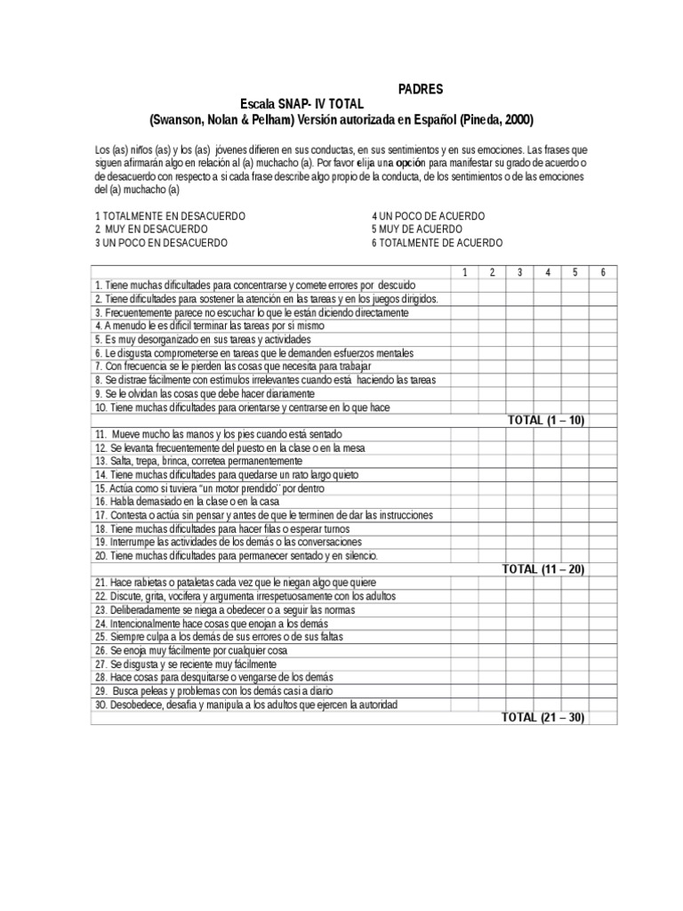 Escala SNAP | PDF | Ira | Las emociones
