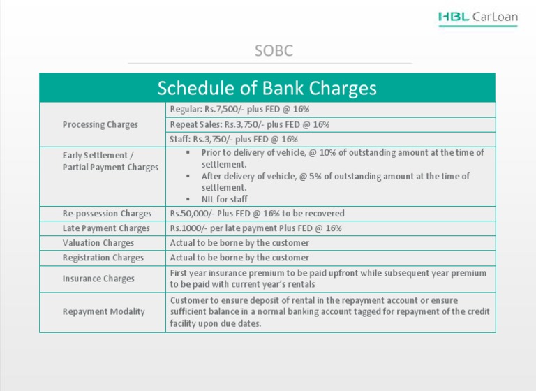 SOBC | PDF | Business