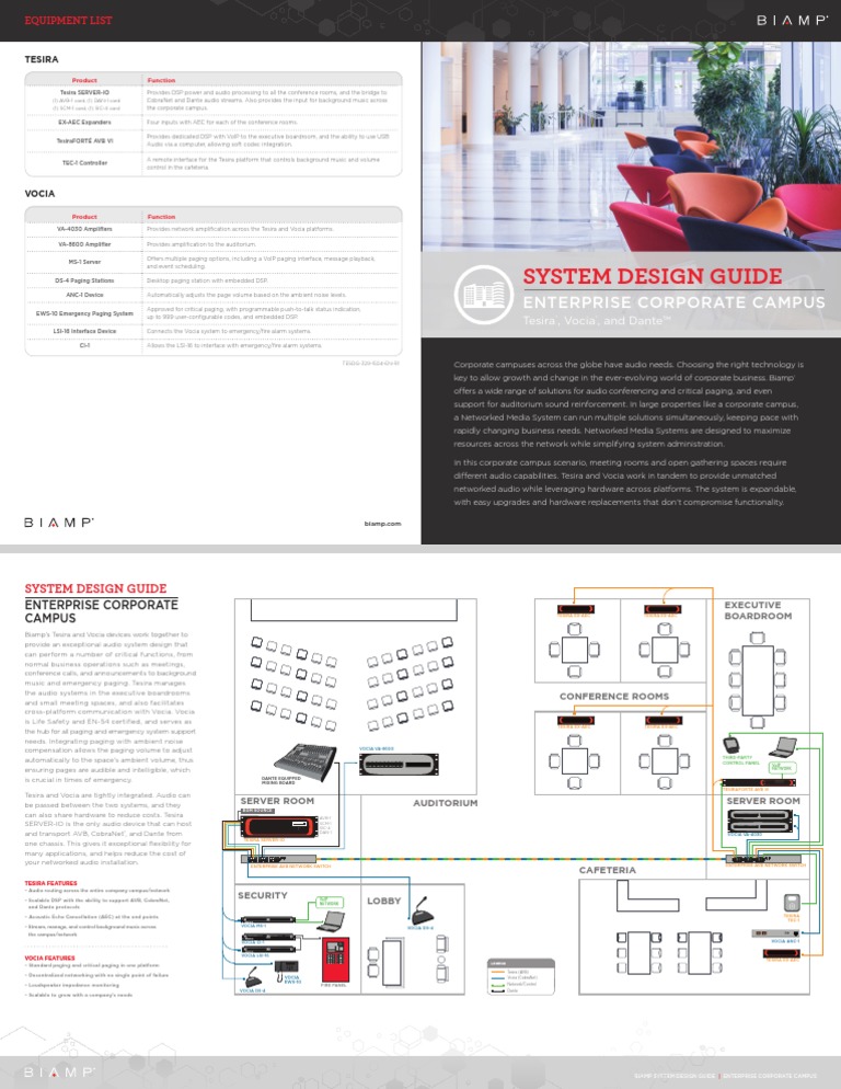 Biamp System Design Guide Enterprise Complex | PDF | Voice Over Ip ...