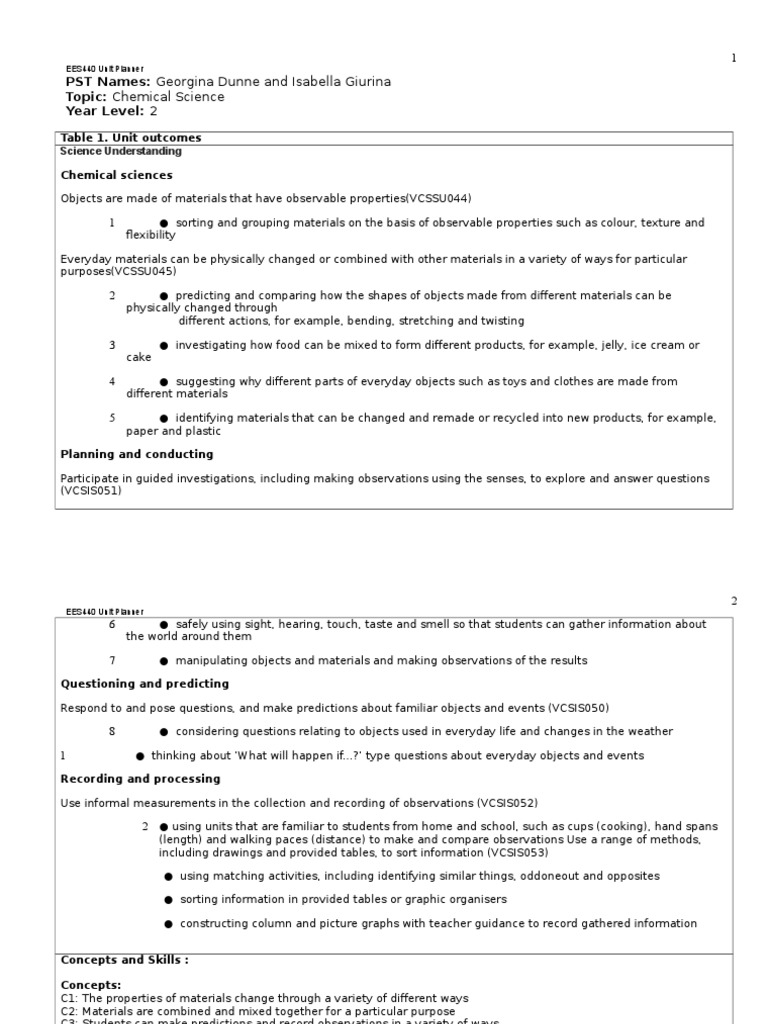 Science Unit Planner | PDF | Understanding | Educational Assessment