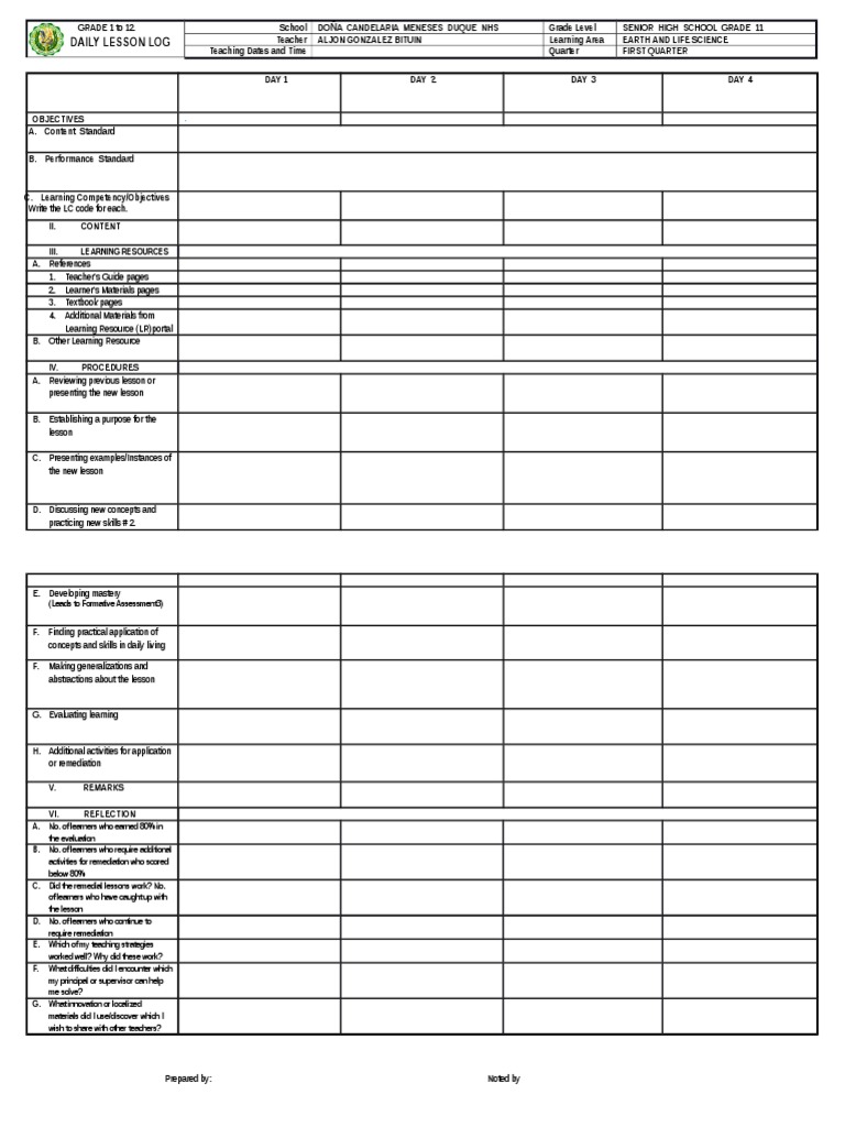 Shs Lesson Plan | PDF