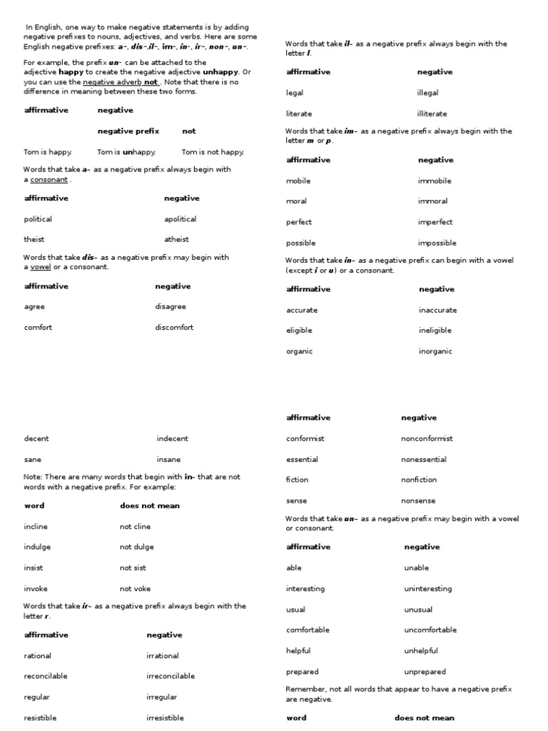 Negative Prefix | PDF