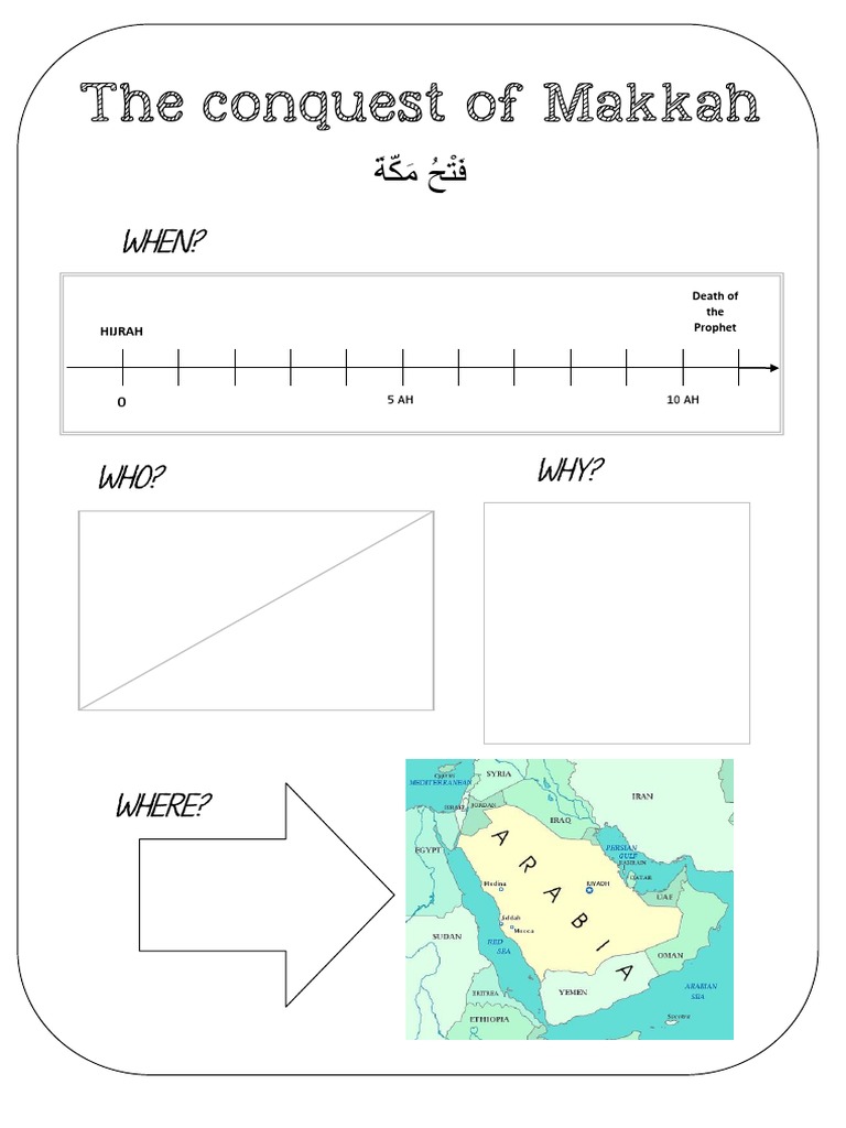 Conquest of Makkah PDF | PDF | Muhammad | Prophets And Messengers In Islam