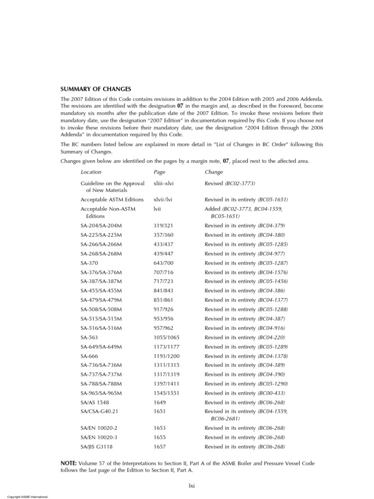 Asme Section II A Summary of Changes | PDF | Engineering