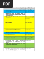 BIR Withholding Tax Table Effective January 1, 2023 | PDF | Taxes ...