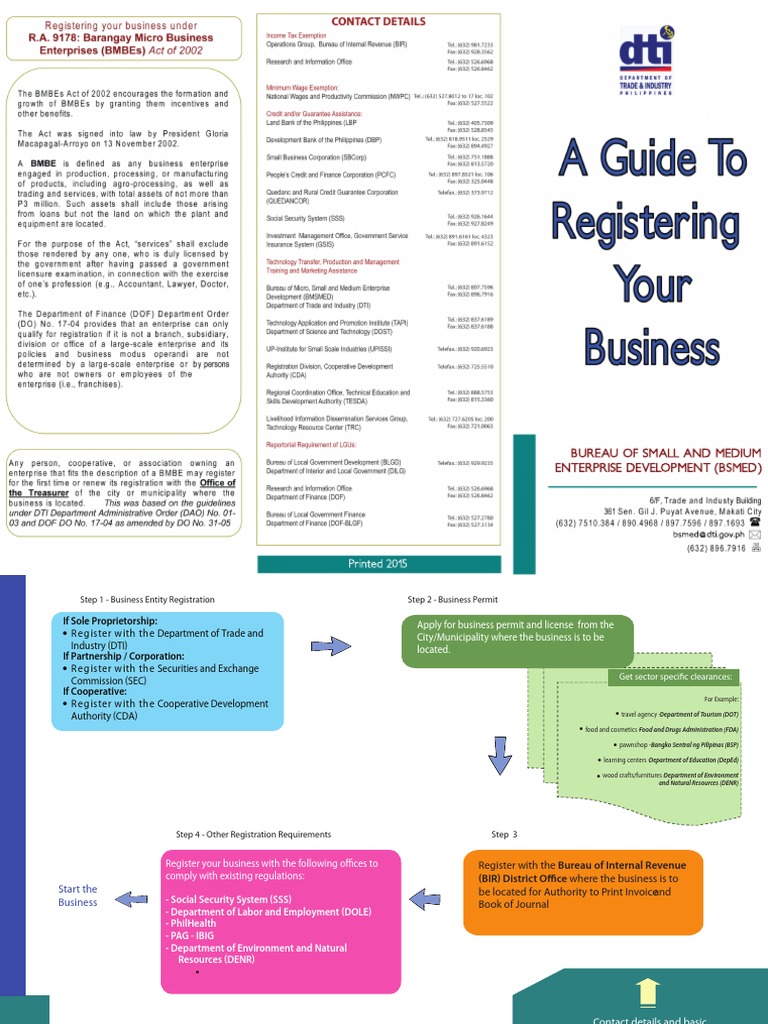 2015 A Guide To Registering Your Business | PDF | Identity Document ...
