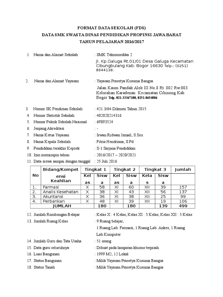 Format Data Sekolah | PDF