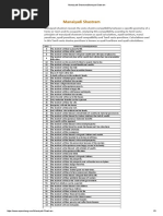 Manaiyadi Shastram - Manayadi Sastram | PDF | Wellness