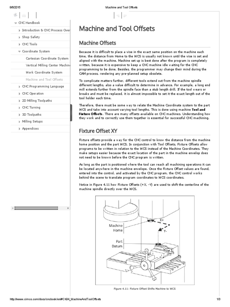 Machine and Tool Offsets PDF | PDF | Numerical Control | Industrial Processes