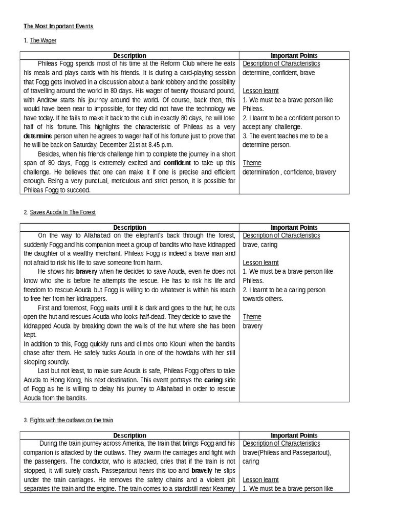 The Most Important Events | PDF | Around The World In Eighty Days ...