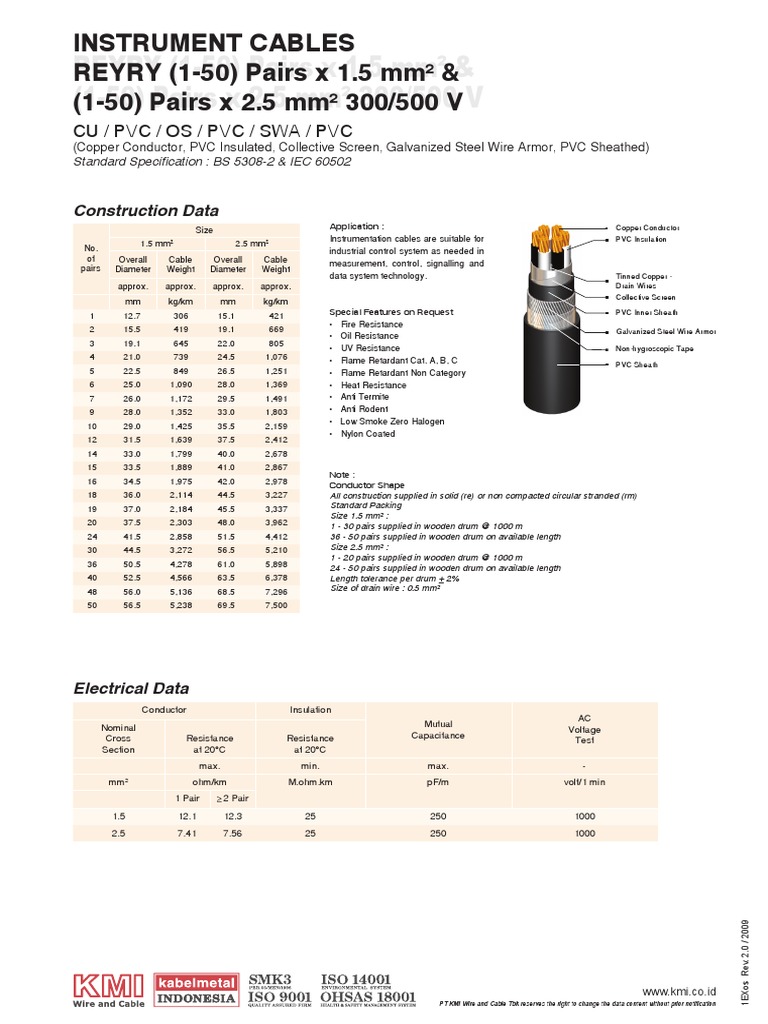 Kmi REYRY | PDF | Cable | Electrical Conductor