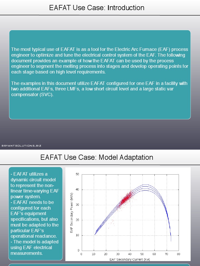 Optimizing Electric Arc Furnace Operations Through Dynamic Modeling and ...