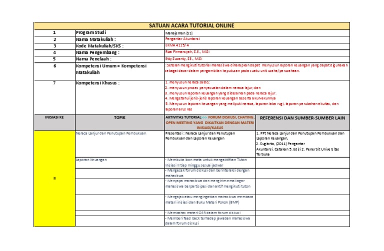 Sat 2 Ekma 4115 Riza | PDF