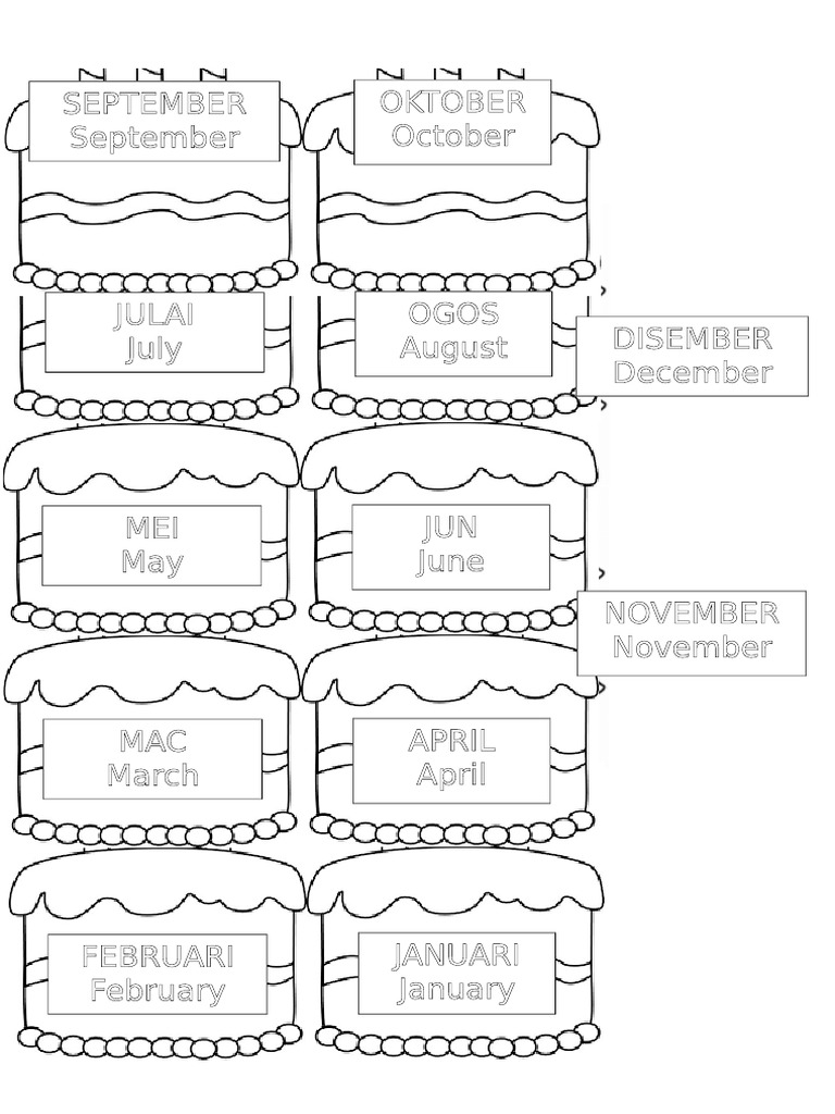 Birthday Chart | PDF