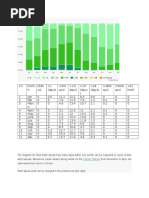 Basic Wind Speed by City per IS 875 Part 3 | PDF | Sikhism