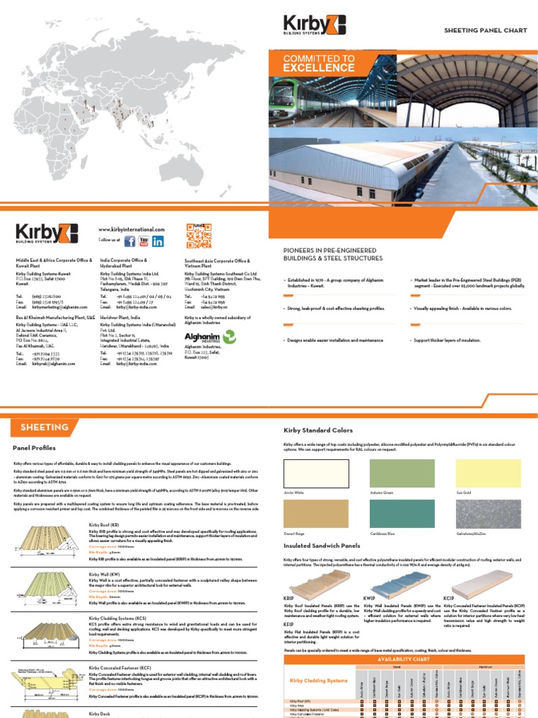 Kirby Sheeting Panel Charts PDF | PDF | Wall | Roof