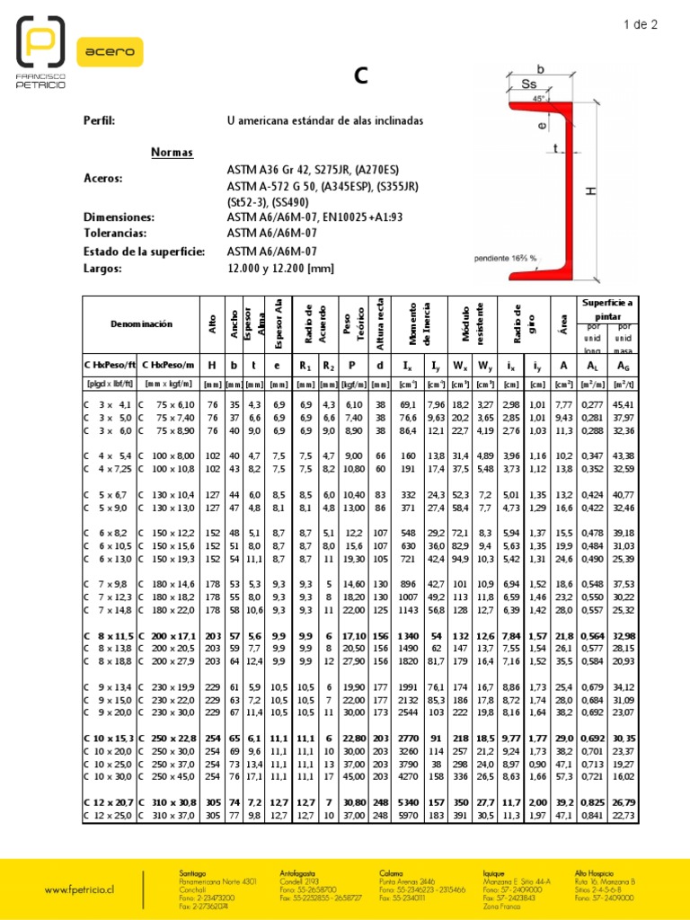 Tabla de Perfiles C y Medidas | PDF | Ingeniería | Science