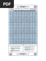 Studs and Bolts Chart For BFV | PDF | Computers | Technology & Engineering