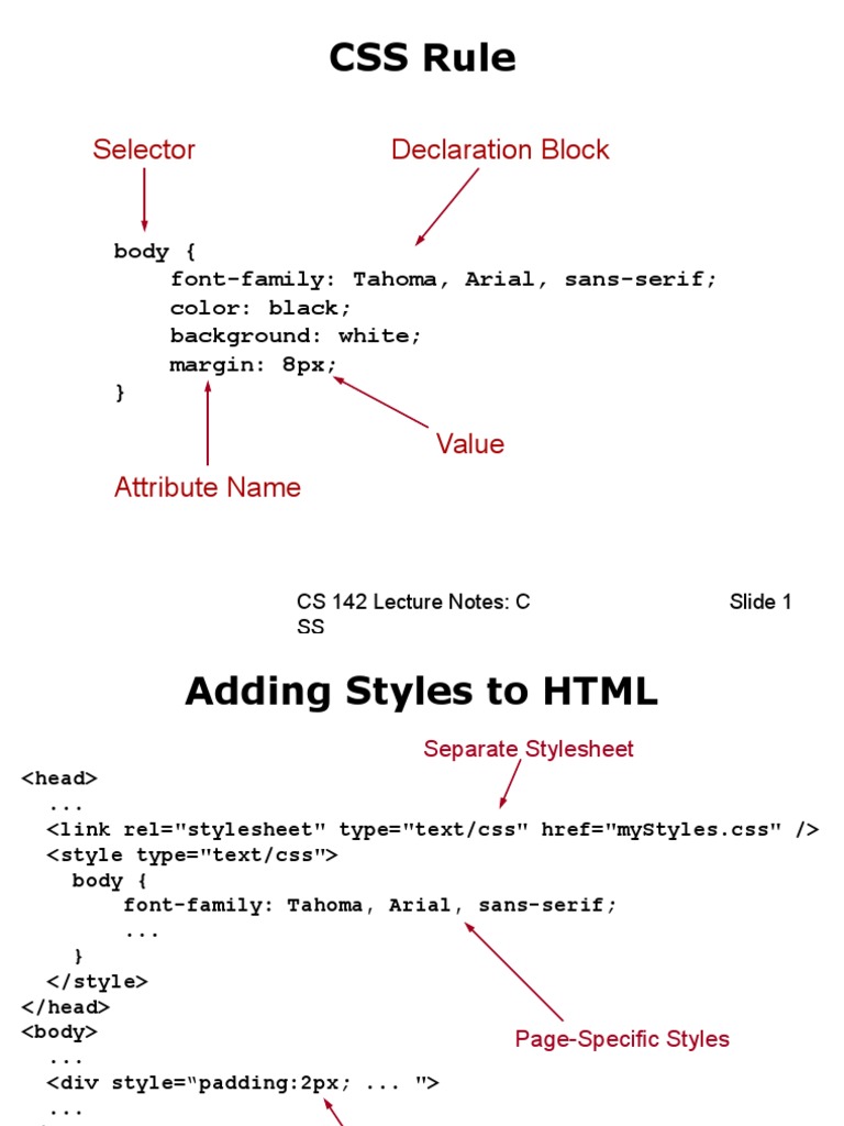 CSS Rule: Selector Declaration Block | PDF CSS Rule: Selector Declaration Block | PDF