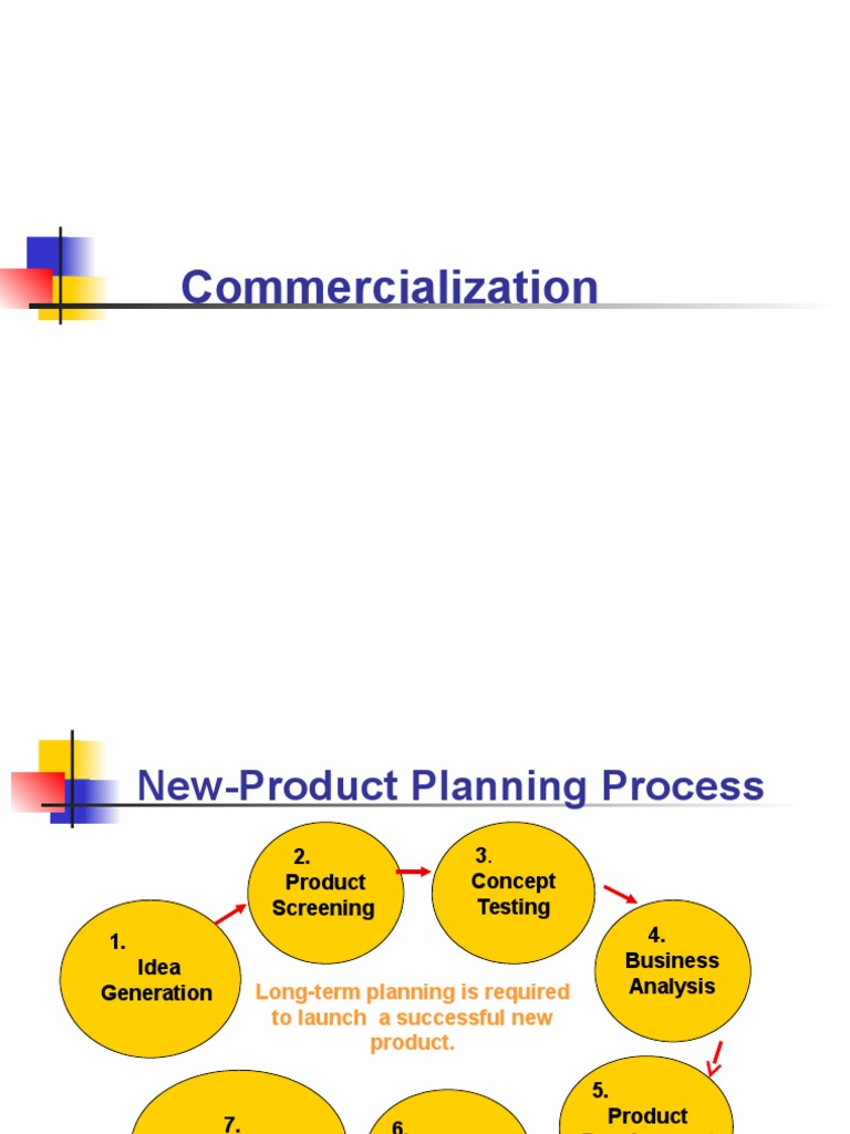 New Product Commercialization Process | PDF | Advertising | Inventory