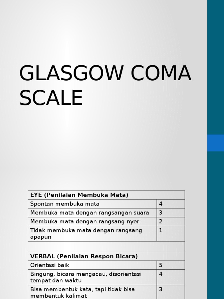 Glasgow Coma Scale | PDF