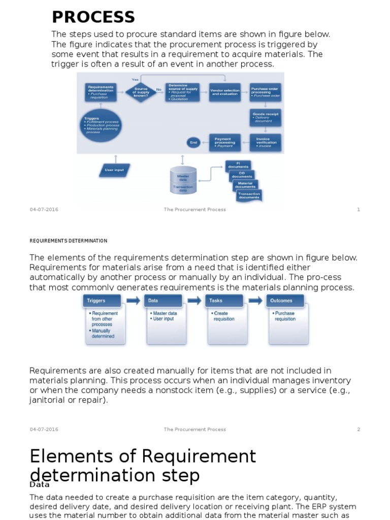 Invoice Verification in Procurement Cycle | PDF | Business Process ...
