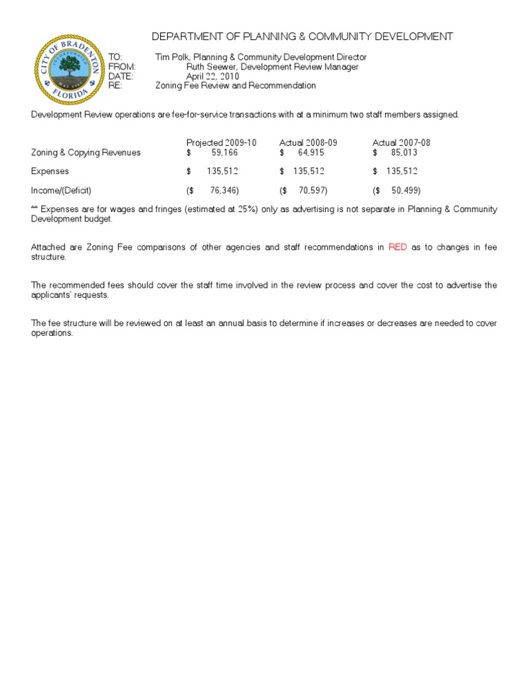 Zoning Fee Review Recommendations 2010 | PDF | Business