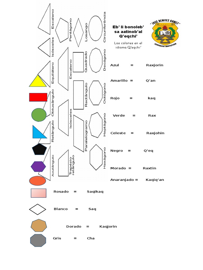Colores en Q'eqchi' | PDF