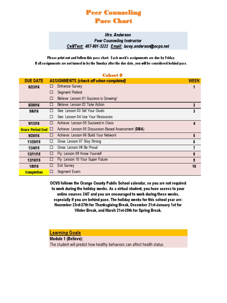 Peer Counseling Pace Chart 002 | PDF | Educational Technology | Applied ...