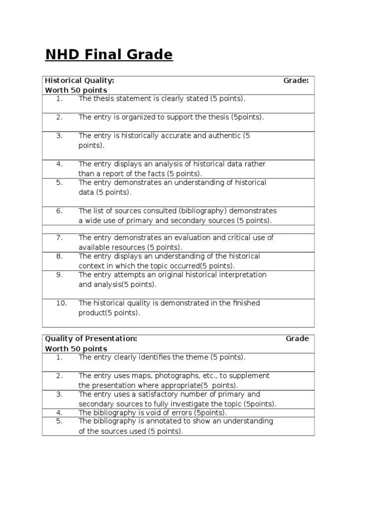 NHD Final Project Rubric | PDF | Cognitive Science | Semiotics