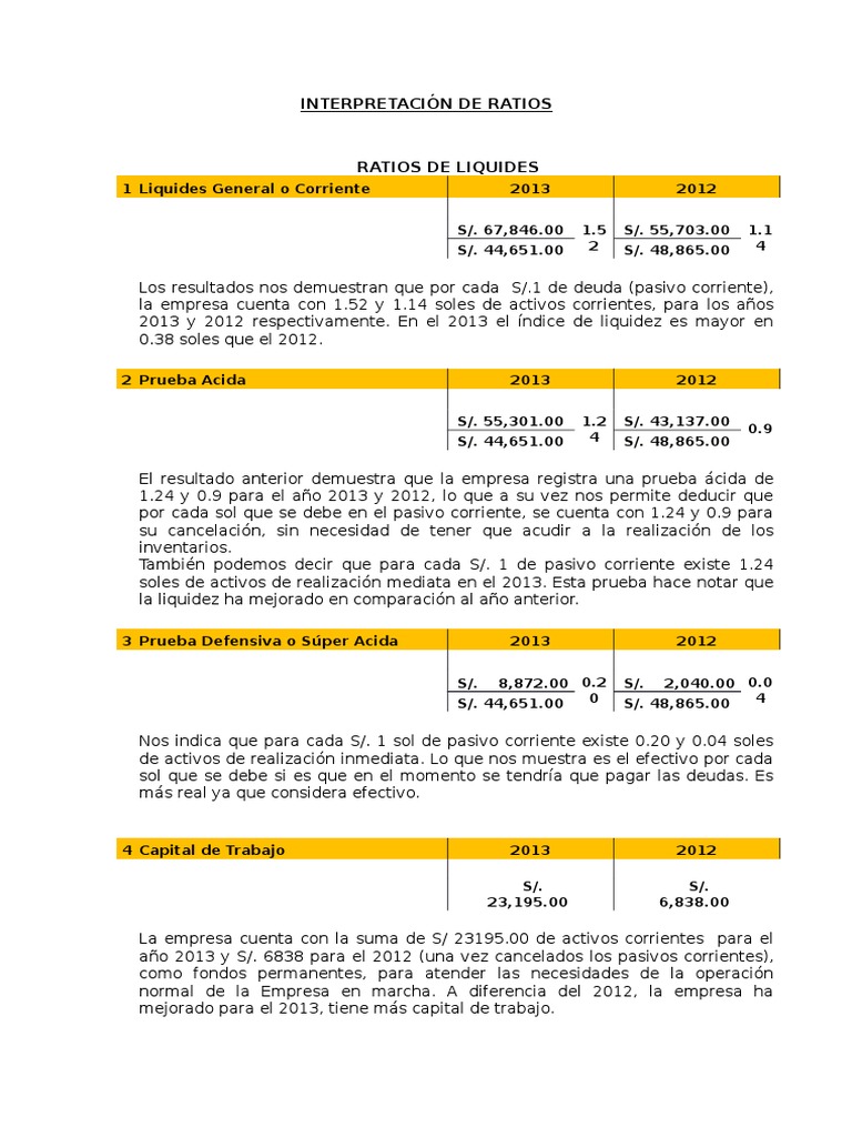 Interpretación de Ratios Financieros | PDF | Capital de trabajo ...