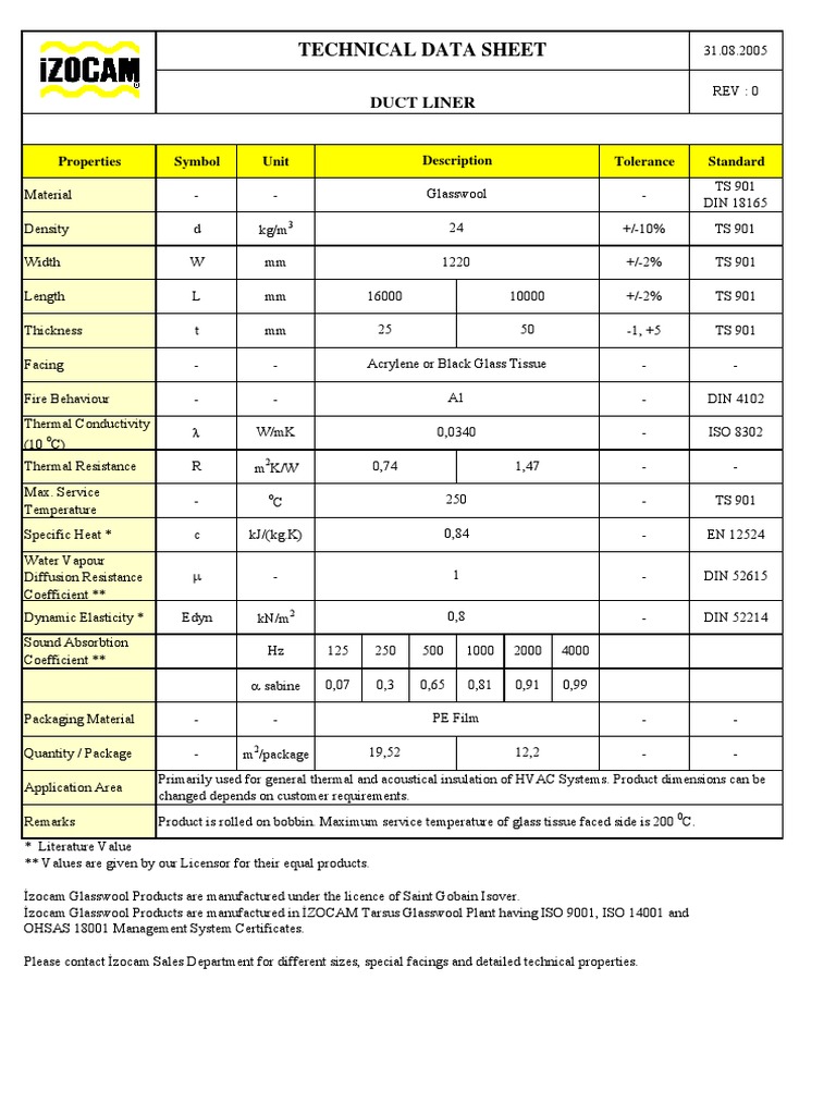 Technical Data Sheet: Duct Liner | PDF