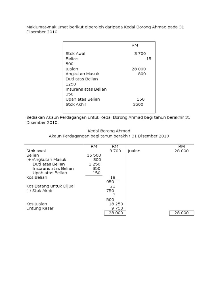 Contoh Akaun Perdagangan Dan Akaun Untung Rugi | PDF
