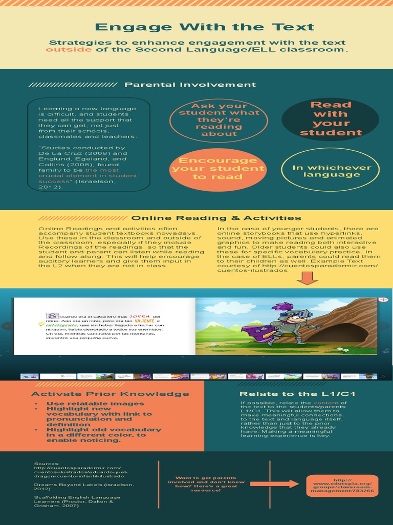 Infographic Final | PDF