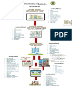 BFP Uniform Policy PDF | PDF