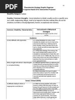 Red Flags Early Identification Guide: For Children Aged Birth To Five ...